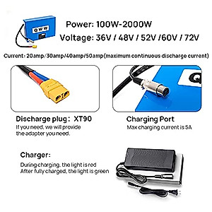 QWW 48V 13AH 30amp Battery for Electric Bicycle,48V13AH 0-1000W Battery Suitable for Electric Bicycles, Electric Scooters, etc