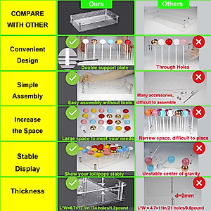 Ackers BORO3.3 Cake Pop Display Stand, 24 Hole Clear Acrylic Lollipop Holder Weddings Baby Showers Birthday Parties Anniversaries Halloween Candy Decorative (24 Hole)