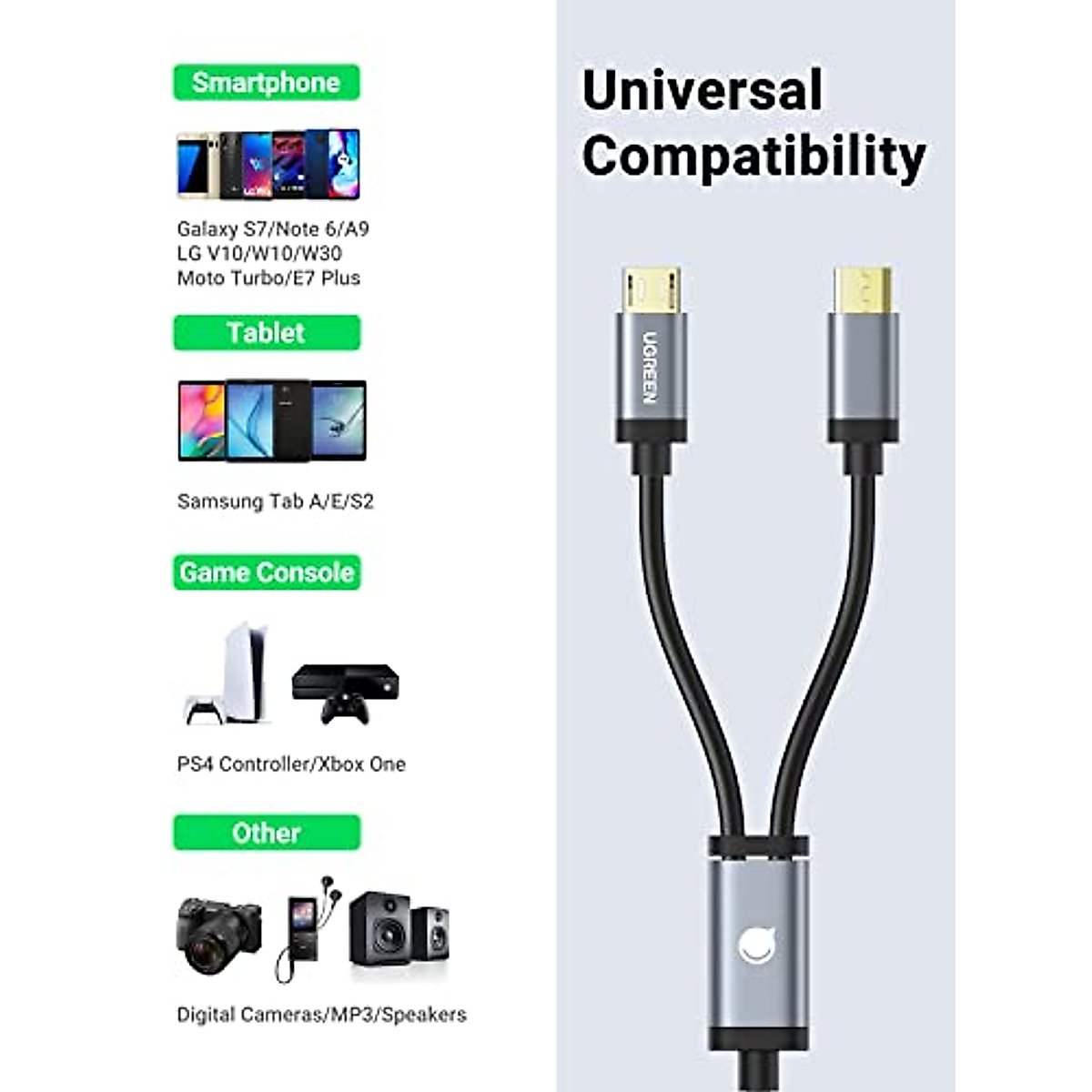 UGREEN Micro USB Cable, Splitter Dual Micro USB Charging Cable Data Sync and Power, Compatible with Two Android Phones Tablets PS4 Game Controller Samsung Galaxy Note LG Nexus, 3ft