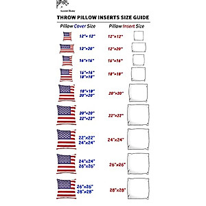 ACCENTHOME 18x18 Pillow Inserts ( Pack of 4 ) Hypoallergenic Throw Pillows Forms | White Square Throw Pillow Insert | Decorative Sham Stuffer Cushion Filler for Sofa , Couch , Bed & Living Room Decor