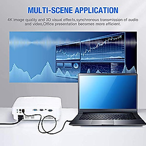 Hi-Speed 4K HDMI Cable Compatible with Your Microsoft Surface Duo Certified for 2.0, 18Gbps, UHD, 2160p + More (10 Feet)