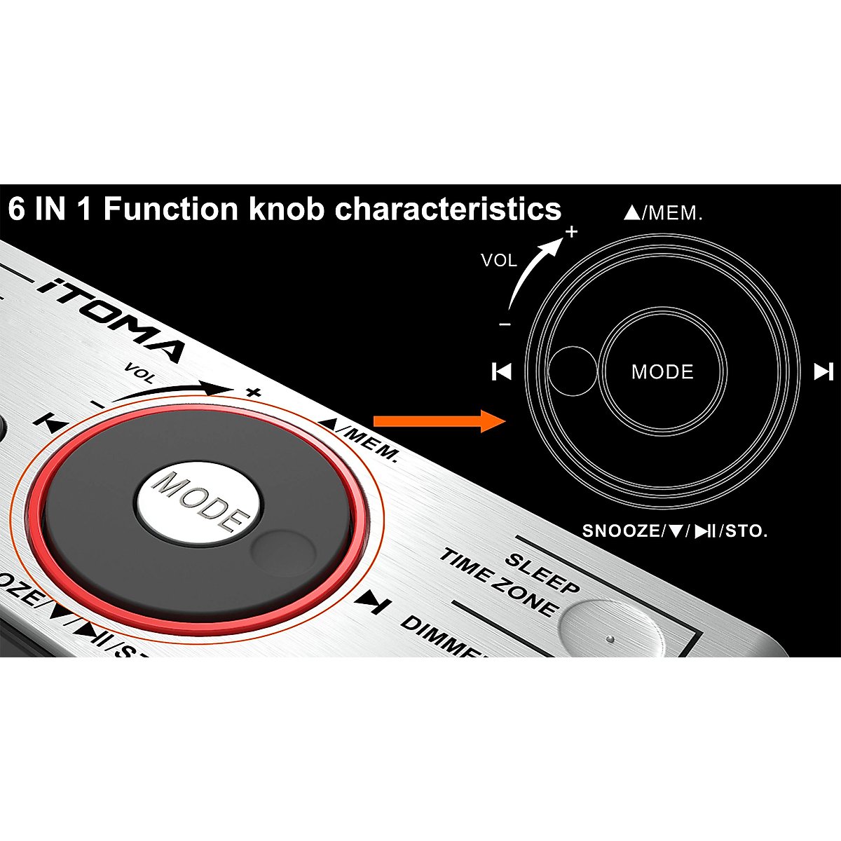 iTOMA Alarm Clock Radio with Bluetooth Speaker, FM Radio, Dual Alarm with Snooze, Large LED Display, Dimmer Control, USB Charging Output and Night Light CKS708