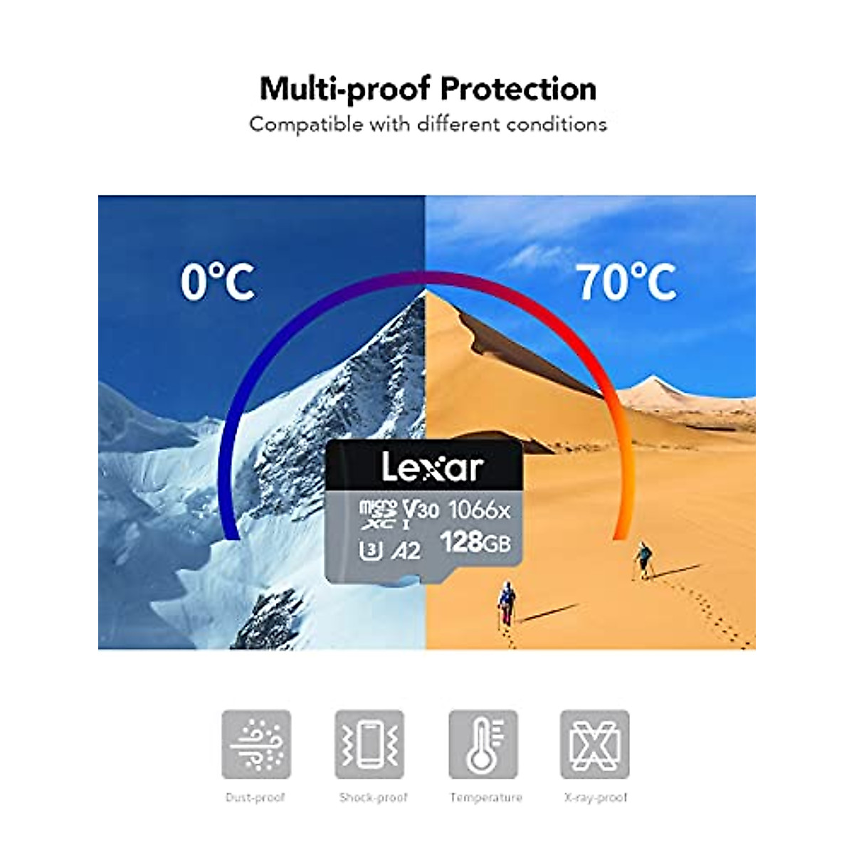Lexar Professional 1066x 128GB microSDXC UHS-I Card w/ SD Adapter, C10, U3, V30, A2, Full HD, 4K UHD, Up To 160MB/s Read, for Action Cameras, Drones, High-End Smartphones, Tablets (LMS1066128G-BNANU)