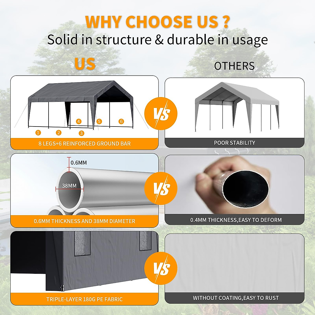 12x20ft Carport Heavy Duty, Upgraded Portable Garage with Reinforced Steel Poles, Large Car Canopy with Removable Sidewalls and Ventilated Windows, UV Resistant All-Season Tarp for Car, Truck, Boat