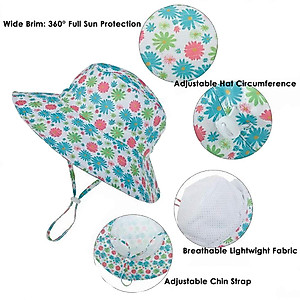 Toddler Bucket Hat Sun Protection Baby Hats 6-12 Months,12-24 Months 2pack Navy/Grey