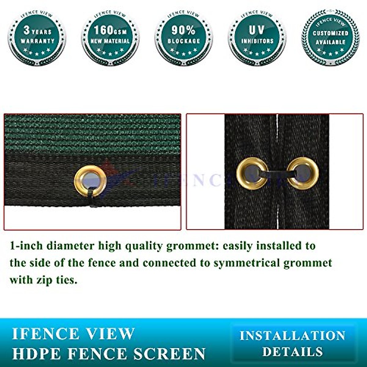Ifenceview 4'x3' to 4'x50' Green Shade Cloth/Fence Privacy Screen Fabric Mesh Net for Construction Site, Yard, Driveway, Garden, Railing, Canopy, Awning 160 GSM UV Protection (4'x3')