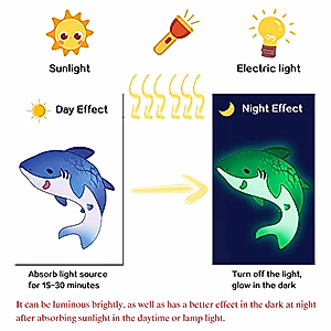 HUHUTU Kids Luminous Cartoon Wall Stickers Baby Nursery Children Decoration Decals Shark
