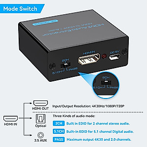 VPFET HDMI Audio Extractor 4K HDMI to Optical 3.5mm AUX Audio Adapter Splitter Converter Support HDCP Digital DTS 5.1 PCM