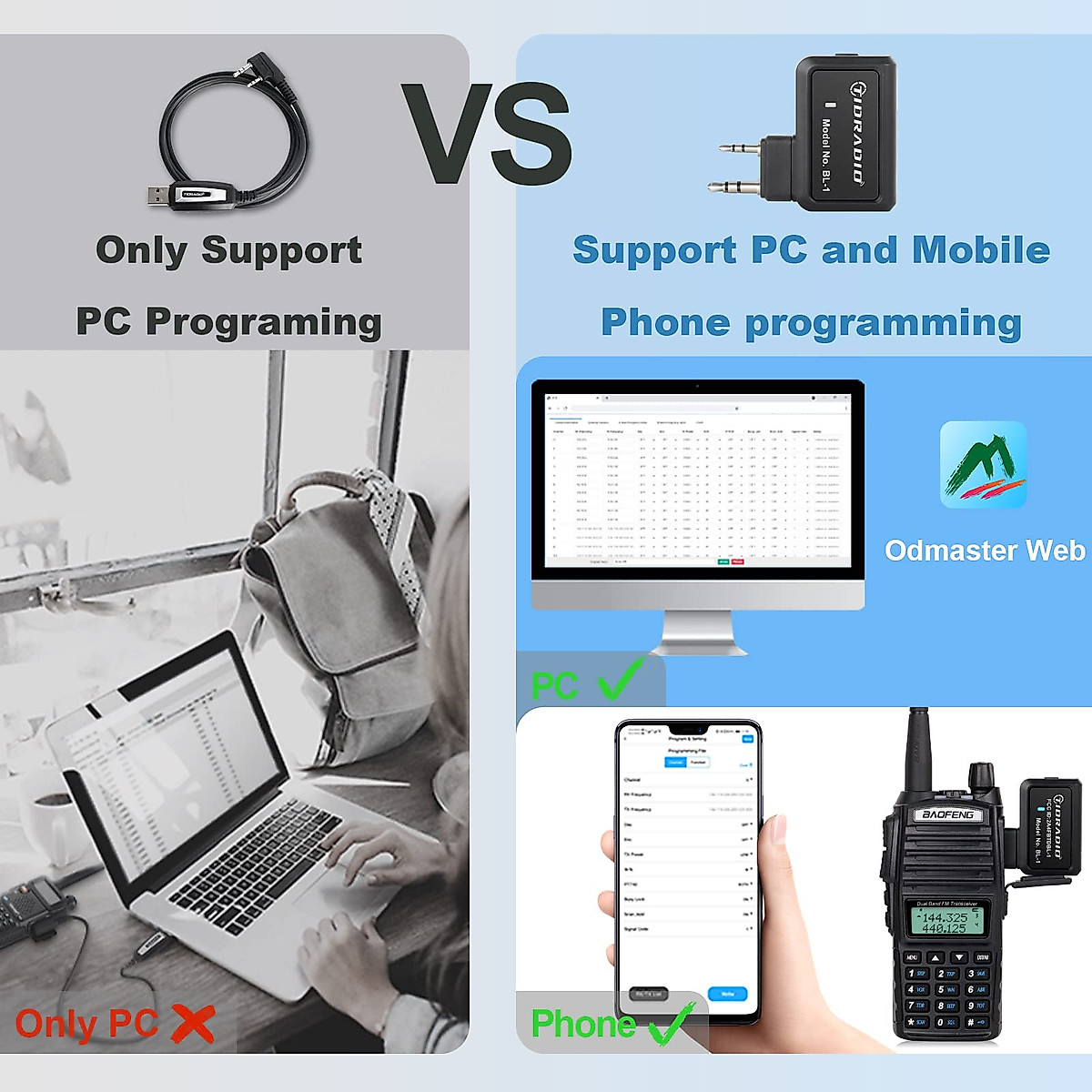 Baofeng UV-82 Baofeng Radio High Power Ham Radio Handheld with Wireless Programmer,Walkie Talkies with Earpiece, Extra 2800mAh Battery Hand Speaker Mic, Long Range Two-way Radio (1 Pack-Full Kits)