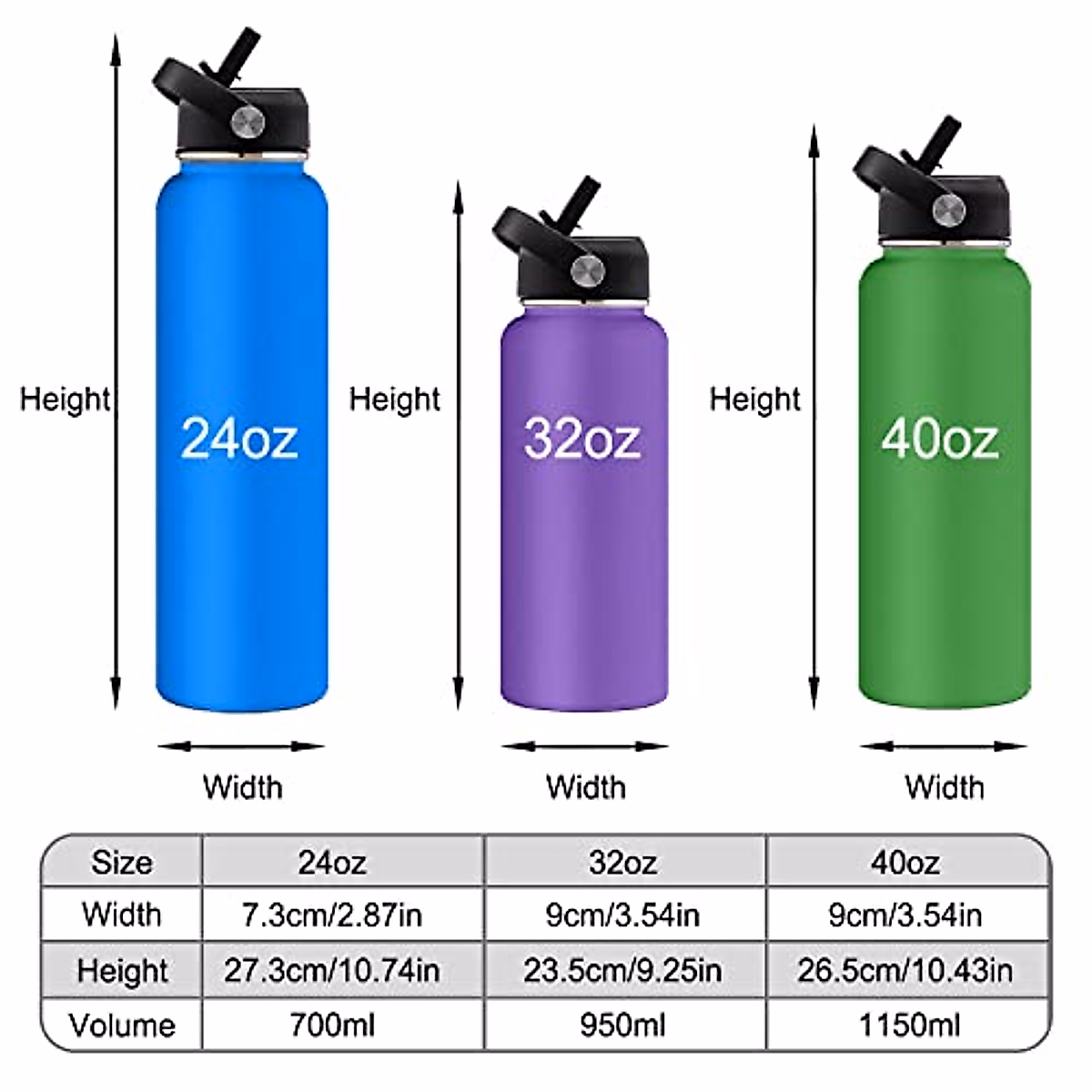 Farmelov Personalized Water Bottles Custom Name Insulated Water Bottle with Straw, Engraved Waterbottle Customized Gifts for Kids School Girls Boys Men Women - 24oz