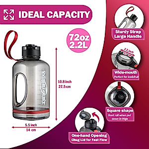 WVX Half Gallon Water Bottles - Leakproof Large BPA-Free Water Jug - Motivational Water Bottle with Time Marker, Wide-mouth for Sports Gym Travel Men Women (2.2L, Black, 72 Ounce)