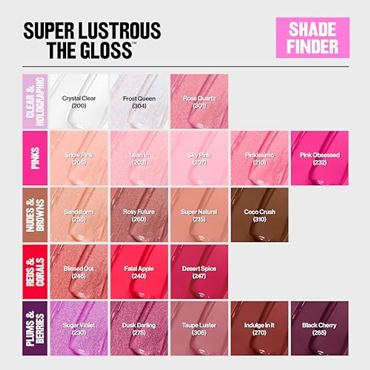 Revlon Super Lustrous Lip Gloss, Non-Sticky, High Shine Finish, 215 Super Natural, 0.13 Oz