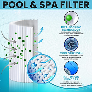 Poolzilla Replacement for Pool Filter Pentair CC100, CCRP100, PAP100, PAP100-4, Unicel C-9410, R173215, Filbur FC-0686, 59054200, 160316, 160354, SP100 Predator 100, 100 sq.ft Filter Cartridge