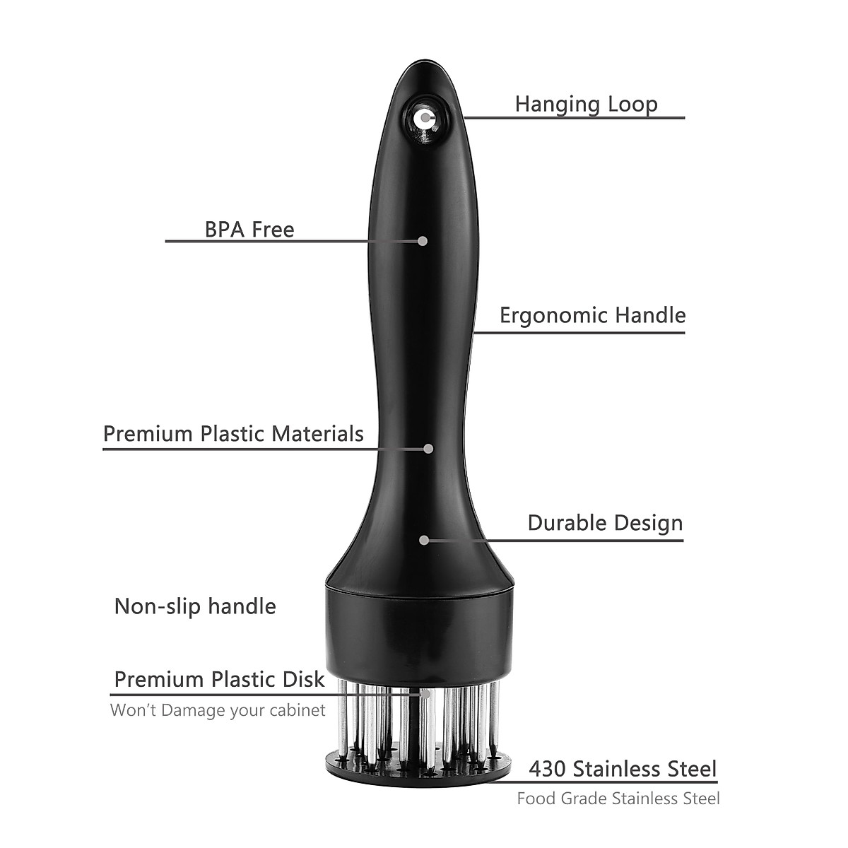 Meat Tenderizer, OLULU Stainless Steel Needle Ultra Sharp 20 Blades Meat Tenderizer Tool for tenderizing Chicken, Beef, Steak, Veal and Pork