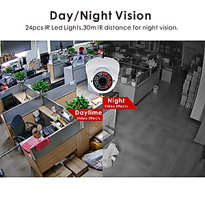 Vonnision 5MP 4MP Dome Super Hybrid Security Camera 4in1 TVI/CVI/AHD/960H CCTV Surveillance Security Camera 2.8-12mm Varifocal Lens Waterproof Day&Night Vision Outdoor/Indoor 98ft IR Camera White