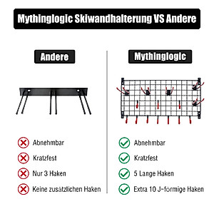 Mythinglogic Garden Tool Organizer for Garage-Yard Tool Racks with Wheels,Garage Organizers and Storage Hold Garden Tools, Shovels, Rakes, Brooms,Yard Tool Holder for Garage/Shed