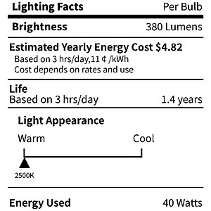 CYLYT 12-Pack E12 Candle Light Bulbs 40W Warm White 2500K, 380 Lumen Dimmable Chandelier Light Bulbs for Ceiling Fan, Pendants or Outdoor, CA10 Clear Candelabra Base Bulbs