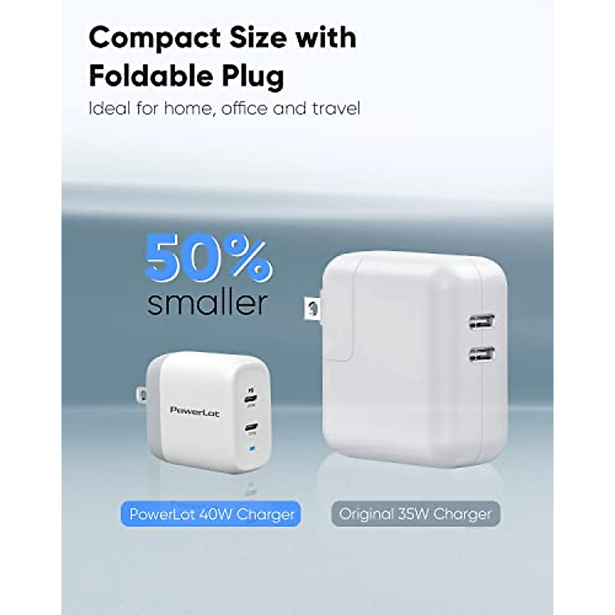 PowerLot USB C Wall Charge PD3.0 2-Port 40W Power Brick GaN Charger, 20W USB C Block for iPhone 14/14 Pro/14 Pro Max/14 Plus, iPhone 13/13 Pro, iPhone 12/12 Pro, MacBook Air, iPad Pro, iPad Air