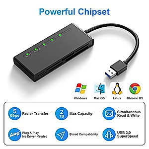 USB3.0 Multi SD Card Reader, SD/TF/Micro SD/CF/MS/XD 7-in-1 5Gbps High Speed Memory Card Reader for SDXC SDHC TF Micro SD CF MS MMC Card, Sony Memory Stick Pro Duo Adapter Read 5 Cards Simultaneously