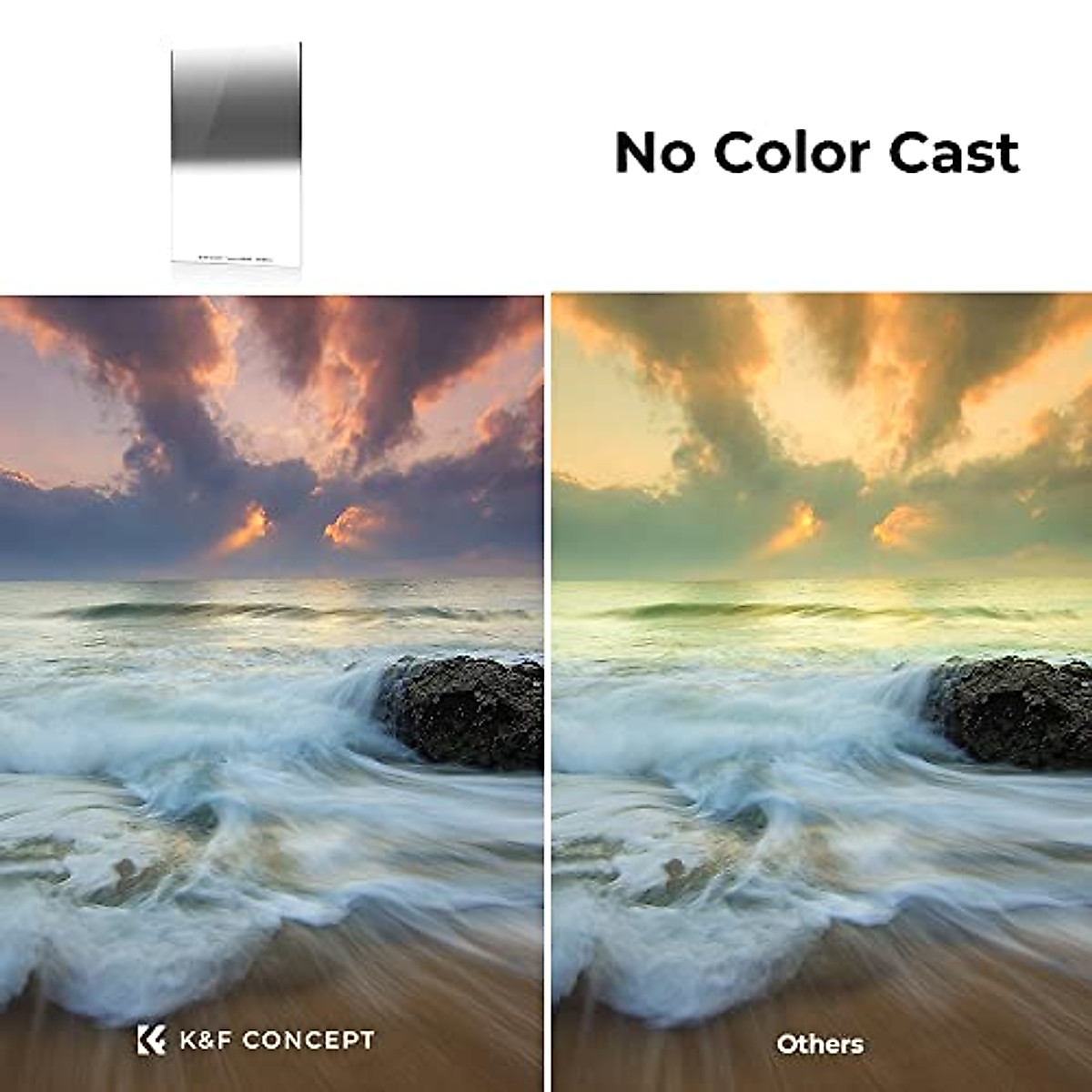 K&F Concept 100X150mm Reverse GND8(3 Stop) Graduated Neutral Density Filter with 28 Multi-Layer Coatings Compatible with Cokin Z Holder