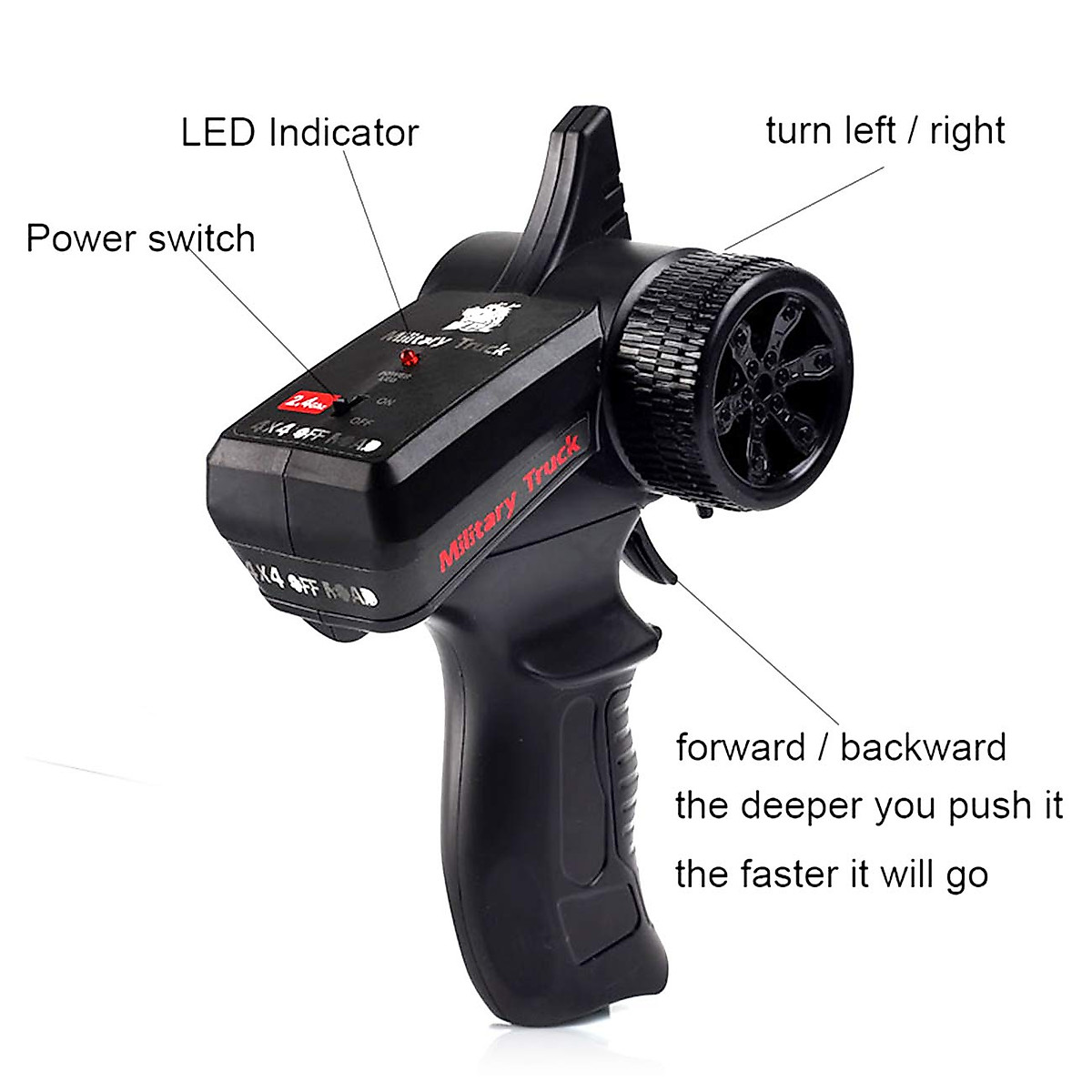 YIKESHU Rock Crawler RC Truck 4x4 Offroad 1:16 Scale Remote Control Truck 2.4Ghz with Led Headlight, All Terrain RC Crawler Brushed RTR Toy for Adults (WPL-C24)