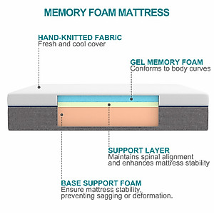Twolike Queen Mattress 10 Inch Queen Gel Memory Foam Mattress,Queen Size Mattress in a Box, Medium Firm,Mattresse Queen Size 80"*60"*10"