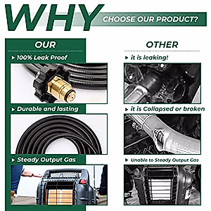 ArrogantF F273684 12 Ft Propane Heater Adapter Hose Assembly And Regulator Kit Compatible with Mr Heater Buddy Heaters, 3/8in Female x 3/8in Male Street Elbow