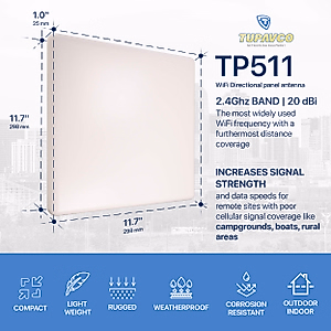 Tupavco TP511 WiFi Panel Antenna 2.4GHz (20dBi) Outdoor Directional (2400-2483 MHz) Wireless Network Signal (Pole Mast Mount) Weatherproof High-Gain Long Distance Range (N-Female Connector)