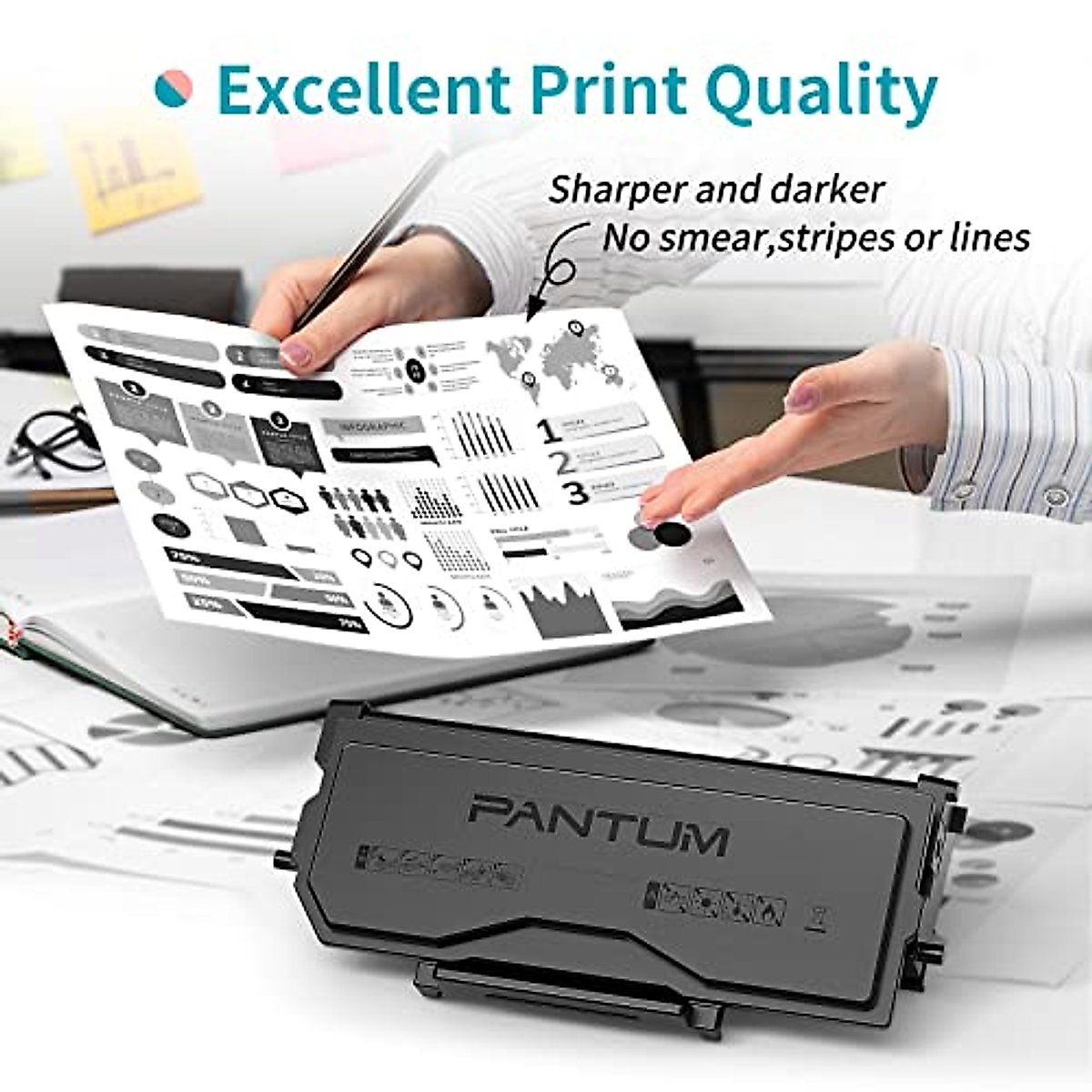 Pantum Laser Printer All in one Monochrome Multifunction Black and White Printer 40ppm,Auto Duplex,Copy＆Scan,Network and USB Only, BM5100ADN