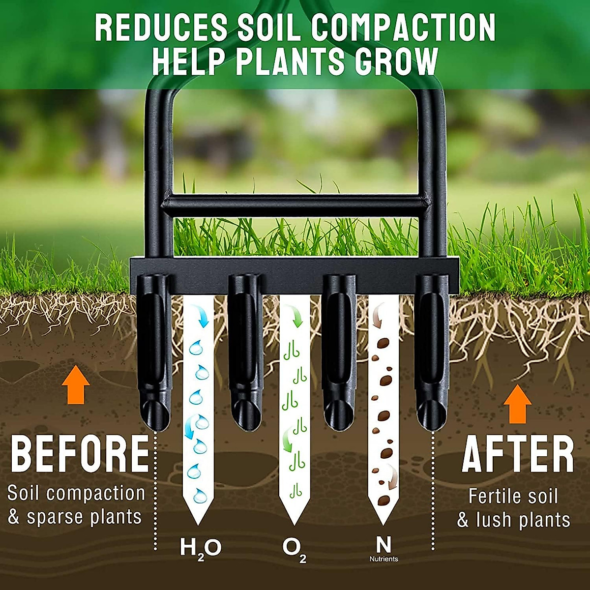 EEIEER Lawn Aerator Coring Tool, Manual Plug Core Aerators with Clean Tool, Upgarded Yard Aeration Tools with 4 Hollow Slots for Compacted Soils & Lawns Garden Care-37.6''