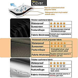 Portable Washing Machine Cover,Top Load Washer Dryer Cover,Waterproof Full-Automatic/Wheel Washing Machine Cover(24"25"38"inches,Black)…