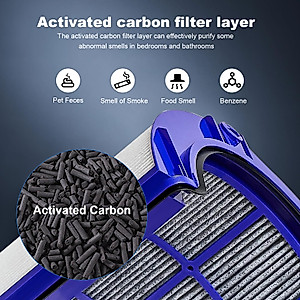 Yeelife HP07 Filter Replacement for Dyson Air Purifier Filter TP07 TP06 HP06 HP09 TP09 PH01 PH02 PH03 PH04, 360 Combi Glass Pure Cool Hot Humidify Fan, 2-in-1 HEPA + Carbon Filter (Upgraded - 2 pack)