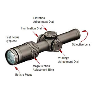 Vortex Optics Razor HD Gen II-E 1-6x24 SFP Riflescope VMR-2 MOA