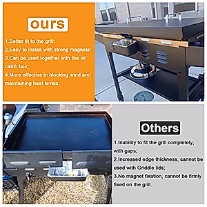 Wind Guards, Griddle Warming Rack & Food Fighter Mesh Screen for Blackstone 22 inch Griddle Stand Accessories, Magnetic Grill Accessories for Blackstone model 1967,Compatible w/ Blackstone Rear Grease