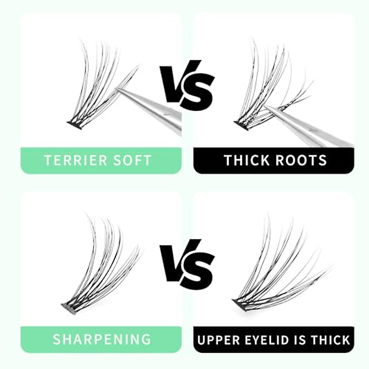 Bodermincer Grafting False Eyelashes 20D Soft 0.07 C Curl Lash Clusters Lash Extension Kit Individual Eyelashes Silk False Eye Lashes Extensions (14mm)