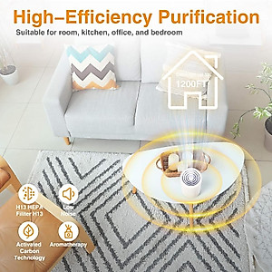 Generic Vacuum Cleaner, Smart Auto Mode Purifier for Desktop, Intelligent Household USB Portable Purifier, Office Desktop Vacuum Cleaner, Suitable for Car Home Office Dormitory (White)