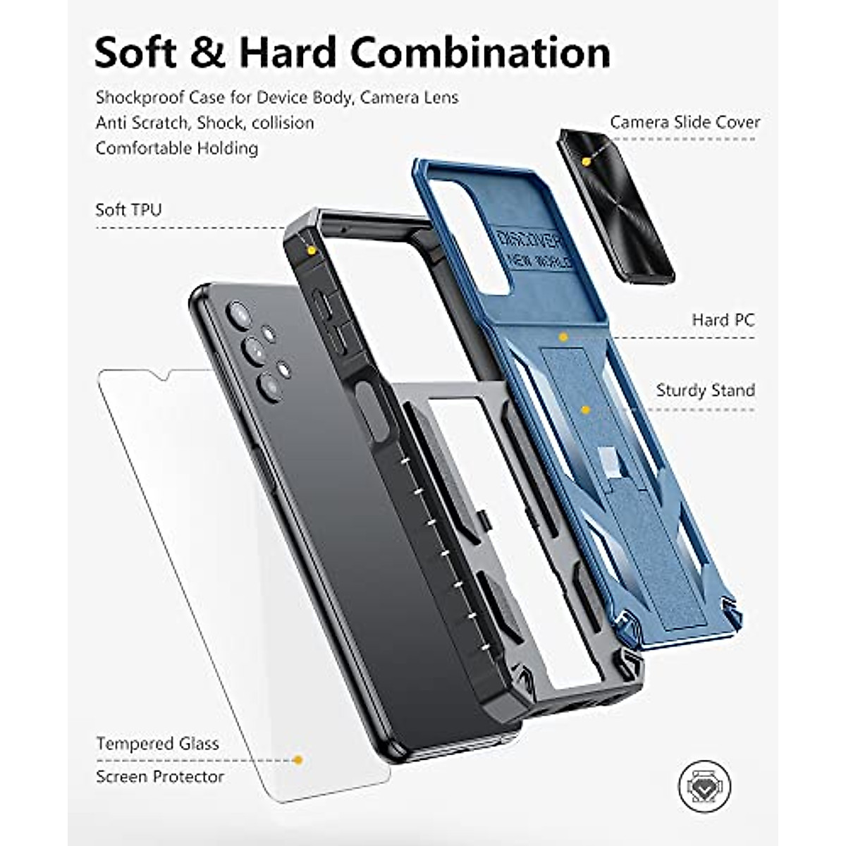 Case for Samsung Galaxy A32 5G: Military-Grade Drop Proof Protection Rugged Protective Shockproof TPU Textured Bumper Armor Design A32 5G Phone Cover with Built in Kickstand & Slide (Blue)