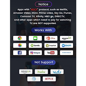 NAMCIM Wireless HDMI Display Dongle Adapter, Laptop/Pad/Phone to HDMI Adapter, NO Setup, NO APP Required, No Delay, Streaming Video/Audio from PC, Smartphone to HDTV Projector