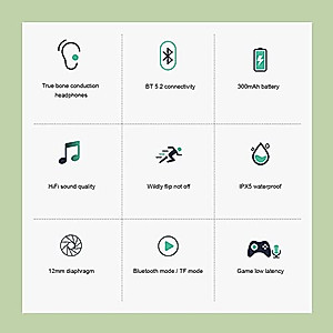 Pasotim 5.2 Low Latency Gaming Real Bone Conduction Bluetooth Headphones in-Ear Sports Sweatproof Headphones-Black