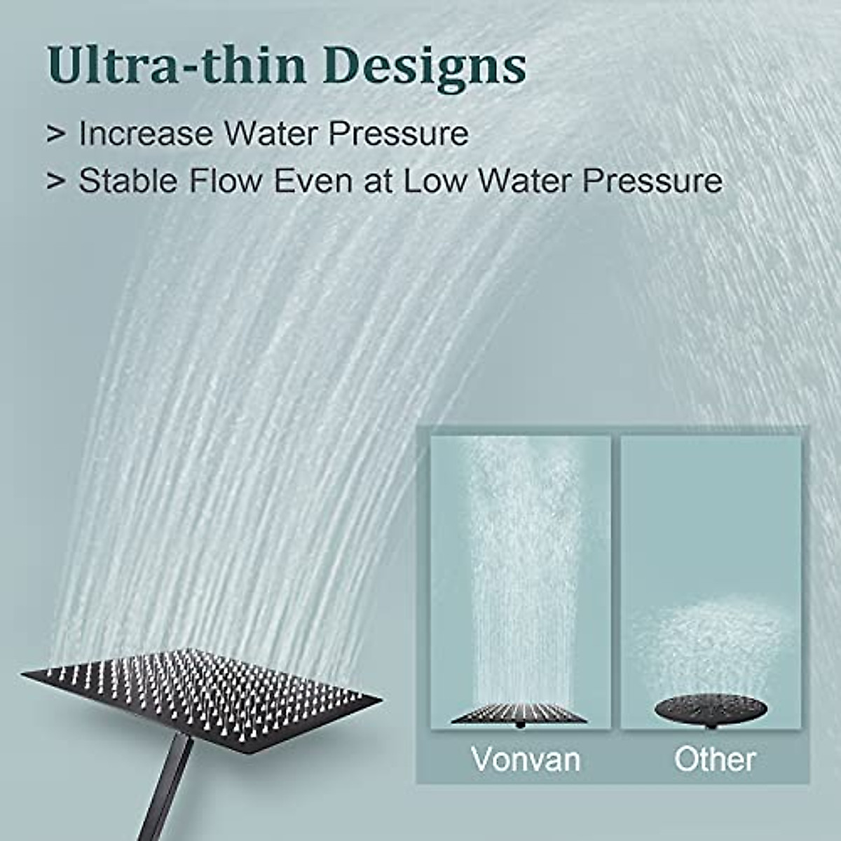 𝑽𝒐𝒏𝒗𝒂𝒏 High Pressure Shower Head, 12" Matte Black Solid Stainless Steel Rain Shower Head,High Flow Ultra-Thin Rainfall Shower Head Easy to Clean & Install,Full Body Coverage Waterfall Showerhead