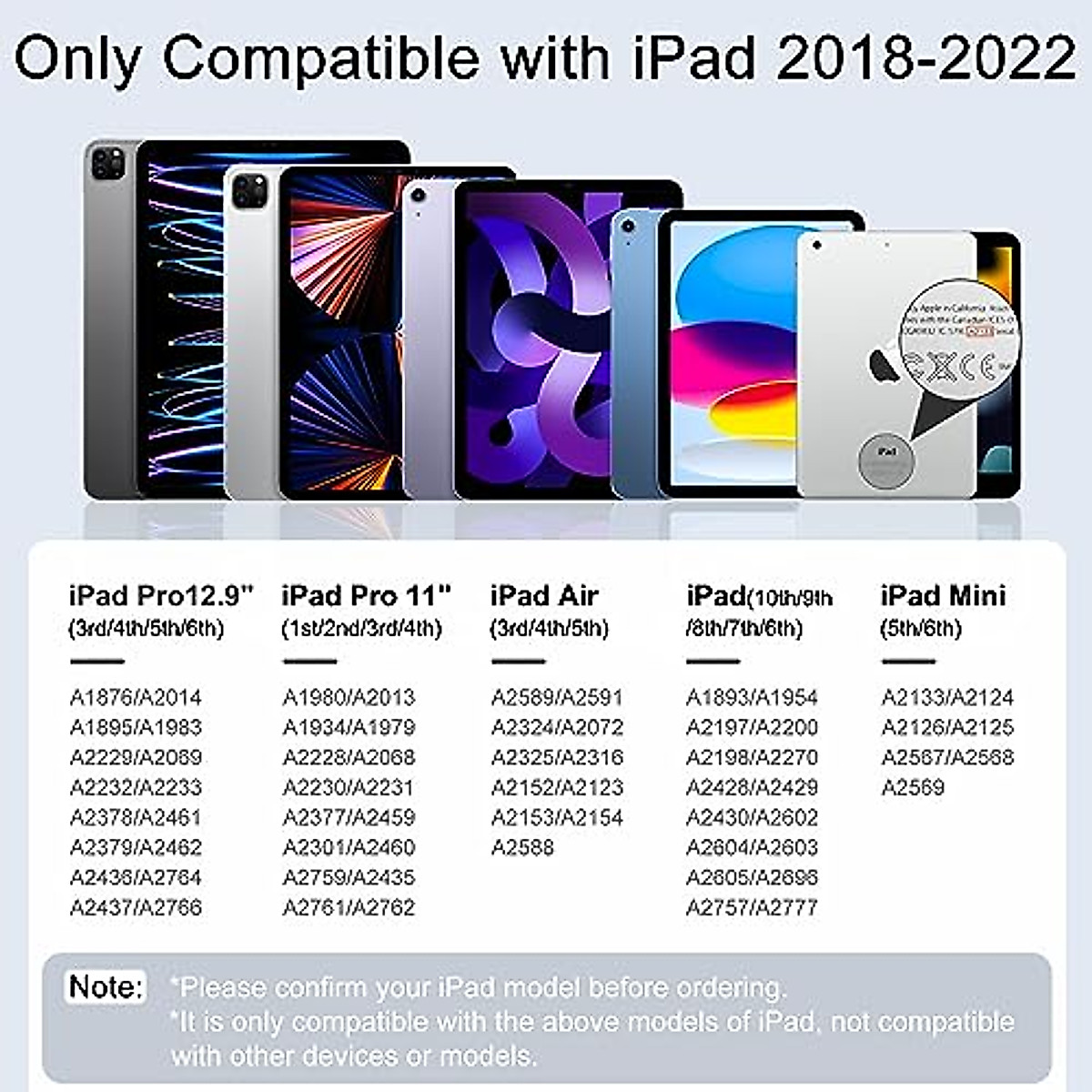 Stylus Pen for iPad, 13 mins Fast Charging Apple iPad Pencil with Palm Rejection, Tilt Sensitivity, Work for 2018-2022 iPad Air 3/4/5, iPad Mini 5/6, iPad 6/7/8/9/10, iPad Pro 11", iPad Pro 12.9"