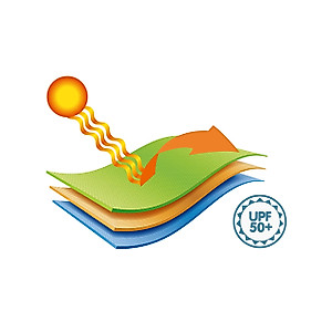 Little Donkey Andy Men's UPF 50+ UV Protection Shirt, Long Sleeve Fishing Shirt, Breathable and Fast Dry Blue XXL