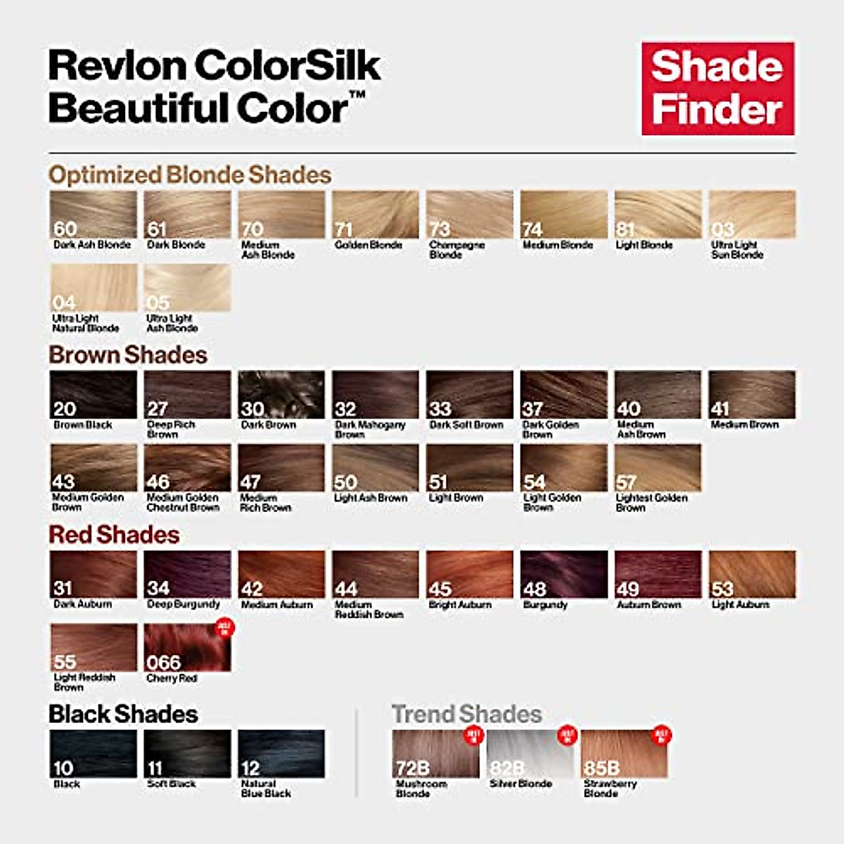 Revlon Colorsilk Beautiful Color Permanent Hair Color, Long-Lasting High-Definition Color, Shine & Silky Softness with 100% Gray Coverage, Ammonia Free, 042 Medium Auburn, 1 Pack