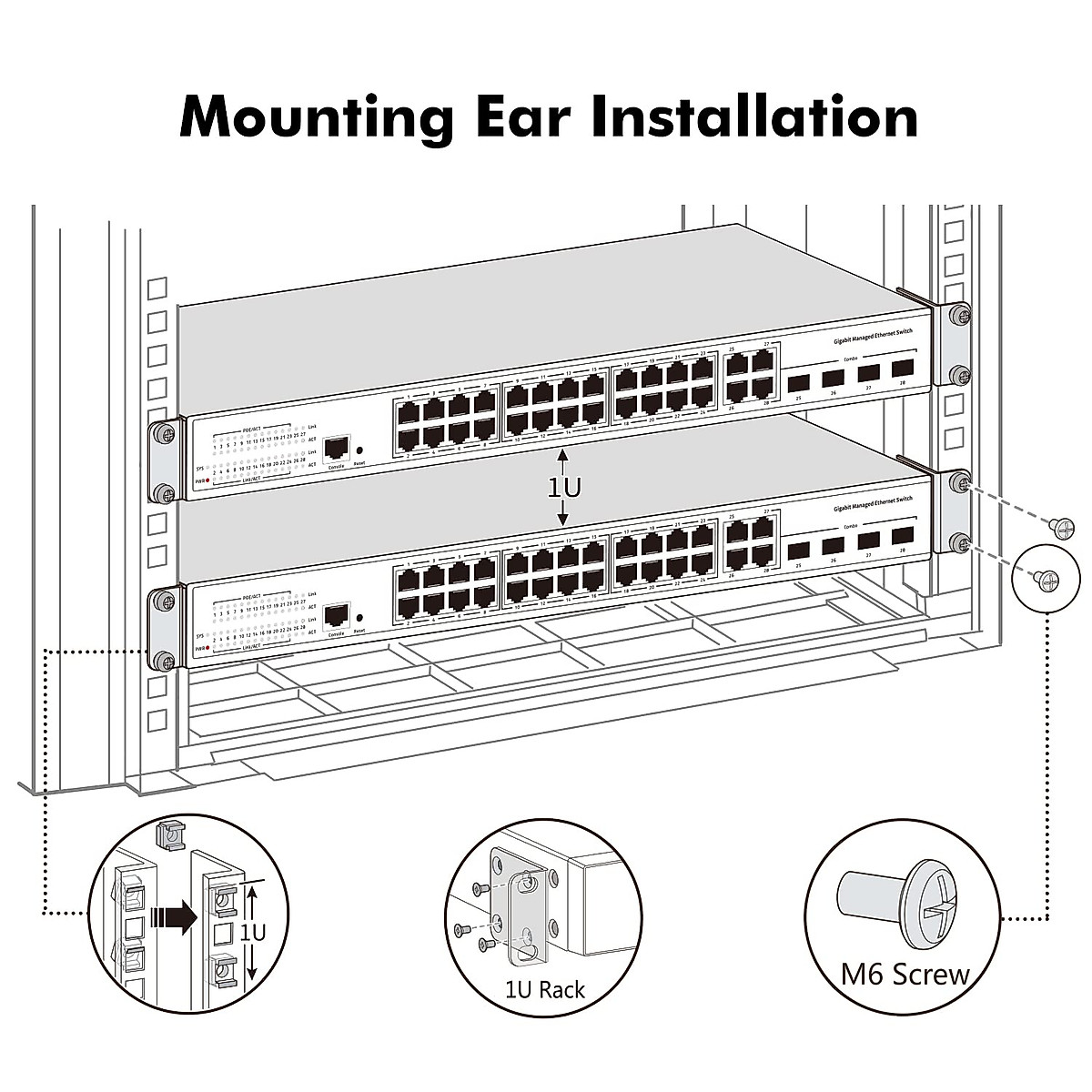 MokerLink Metal Rack Mount Ear for 17.3 inch Switches, Compatible for Cisco 2960X 2960XR 3650 3850 Network Switch