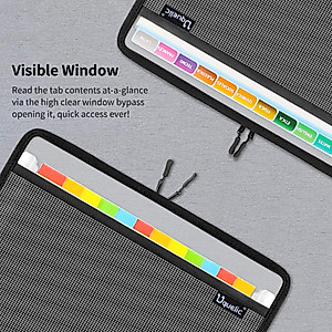 Uquelic 13 Pocket Zip Expanding File Folder, A4, Black, Vinyl