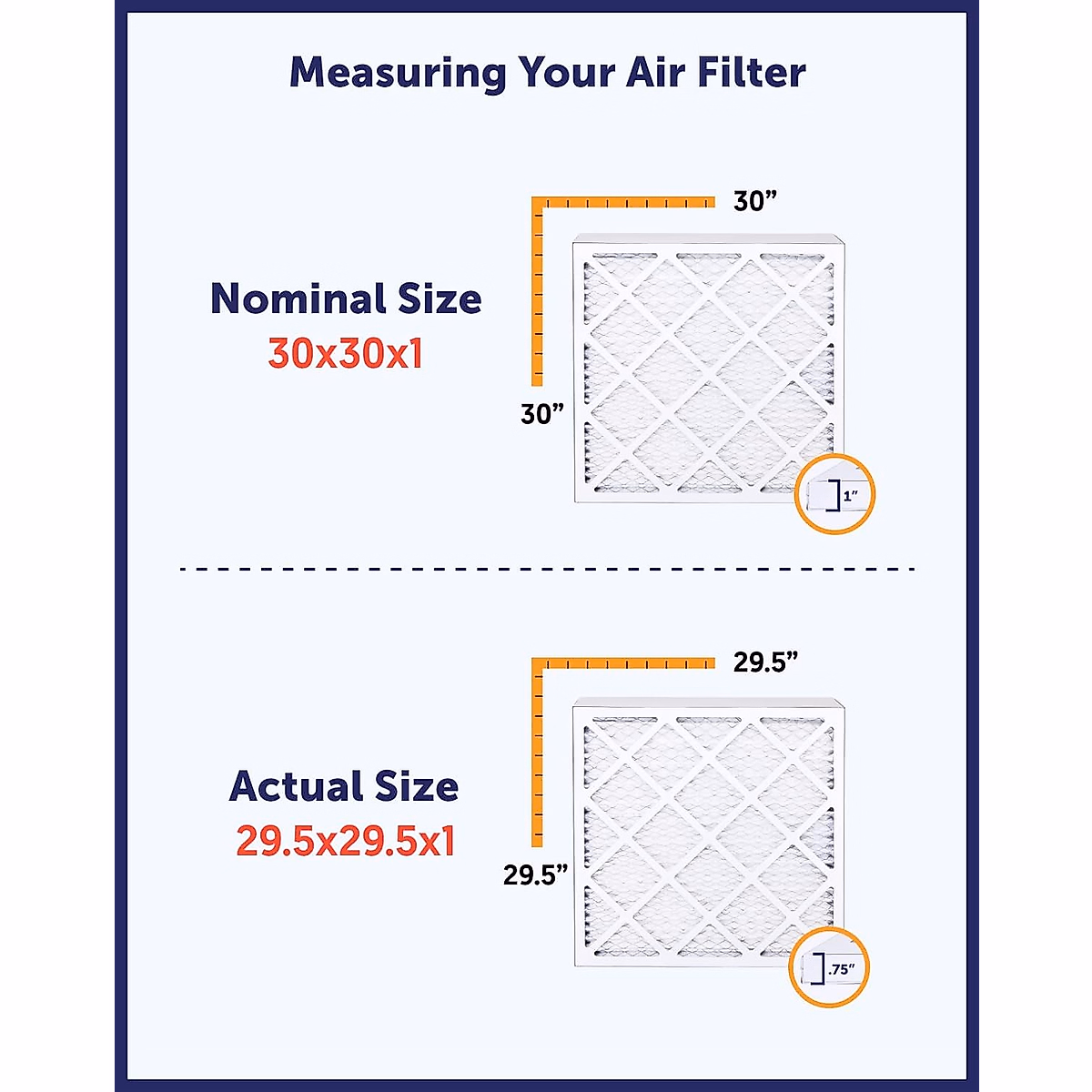 Filter King 15.5x17.5x1 Air Filter | 3-PACK | MERV 8 HVAC Pleated A/C Furnace Filters | MADE IN USA | Actual Size: 15.5 x 17.5 x .75"