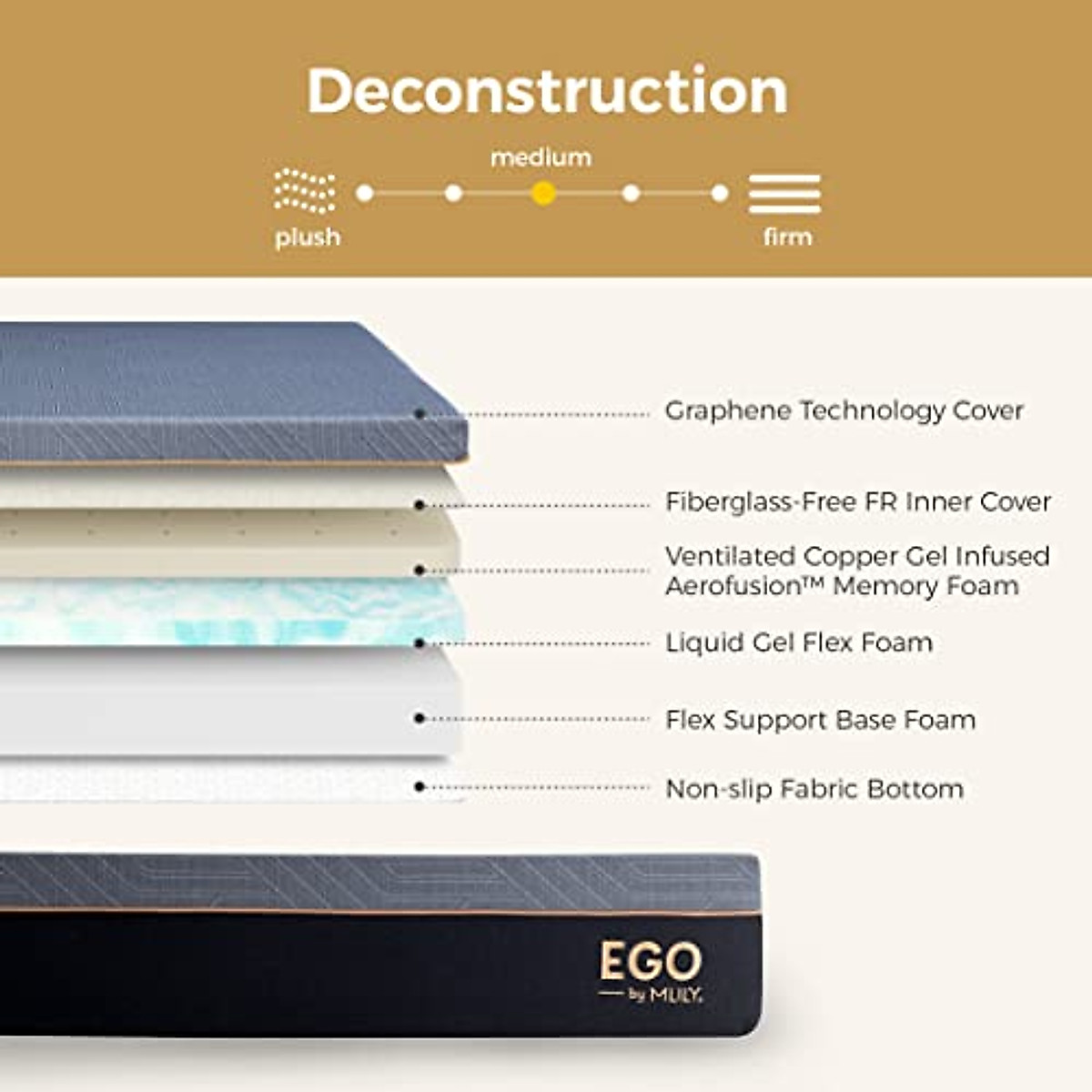 EGO Copper Queen Memory Foam Mattress 12 Inch, Copper Gel Infused Mattress Bed in A Box CertiPUR-US Certified Made in USA, Medium Plush, Darkgray