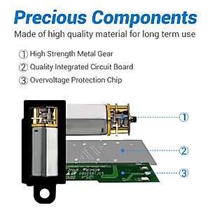 Electric Micro Linear Actuator 12V - 1.2" Stroke, 64N/14.4lb, Speed 0.6inch/s Mini Waterproof Motion Actuator Small 12 V DC, w/Mounting Brackets, for Sofa Robotic TV Table Cabinet Window Opener Lift