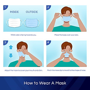 MAVINA Adult Face Masks Disposable Made in USA, 3 Ply Face Mask Breathable ASTM Level 2 Disposable Face Masks for Adults Women Men, Blue Facemask 50 Pack