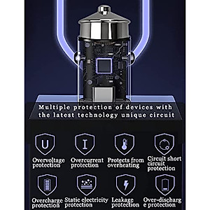 Car Charger USB C Fast Charge, Mini Zinc Alloy 30W PD&QC Dual Port Car Charger [with 2.6ft USB C 100W Cable] i Phone13 12 11 Pro Max X XR XS/Galaxy S21/20 Pixel i Pad Pro &Dash Cam, Black (FL-C30AC)